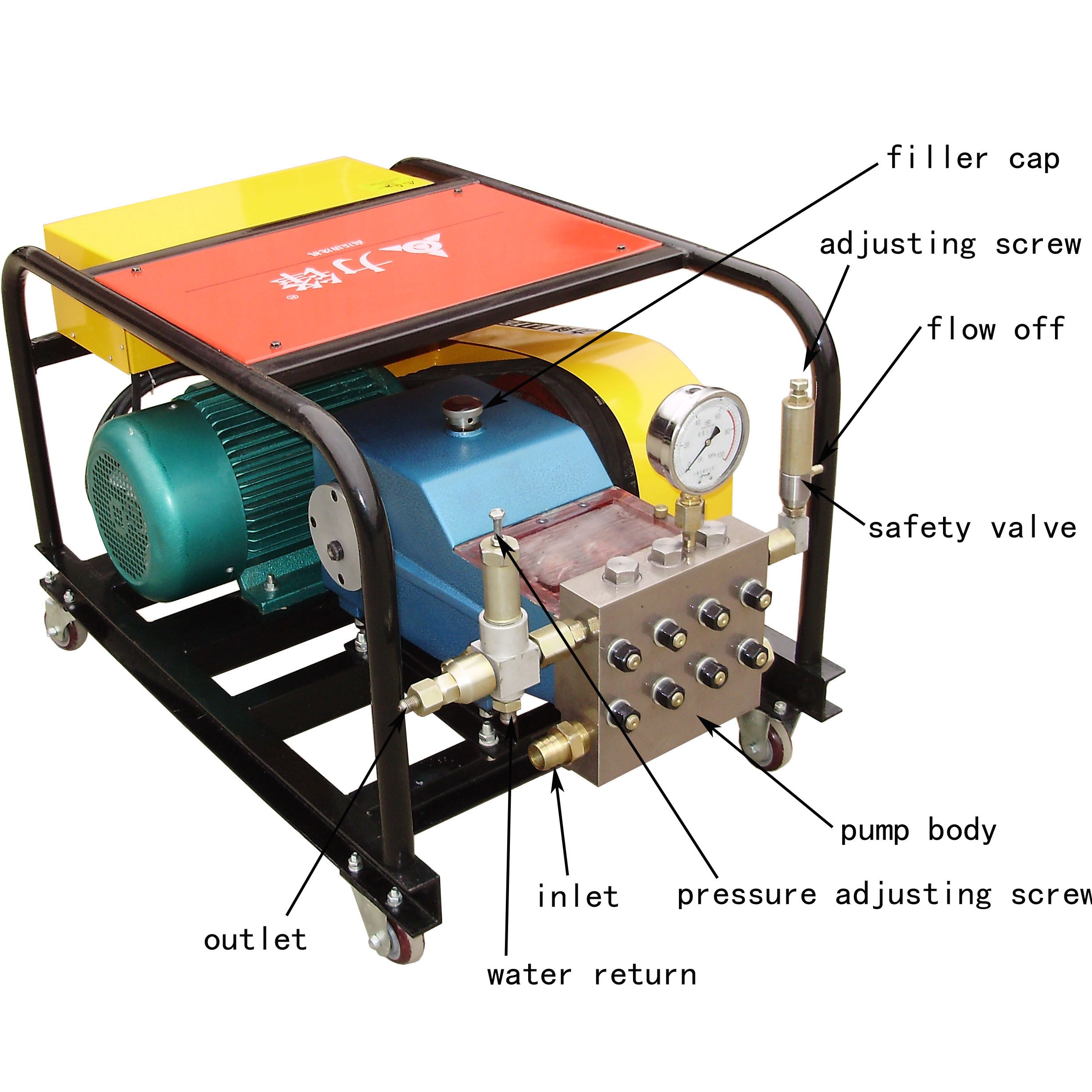 315bar High Pressure Water Jet Pumps Sewer Drain Cleaner For Drainage ...